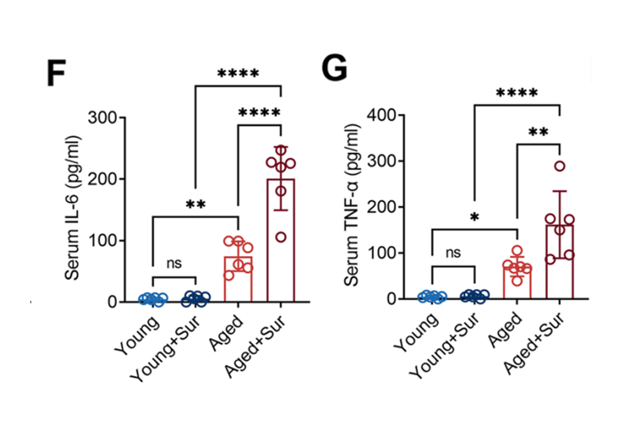 重大科技项目获批&高分文献引用！EasyGo!™一步法ELISA双喜临门 - 联科生物