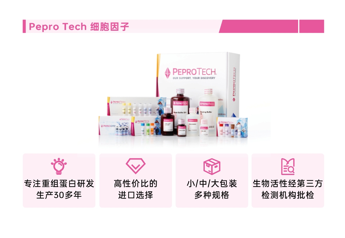 展会预告 | 联科生物与您相约2024细胞生物学全国学术大会 - 联科生物