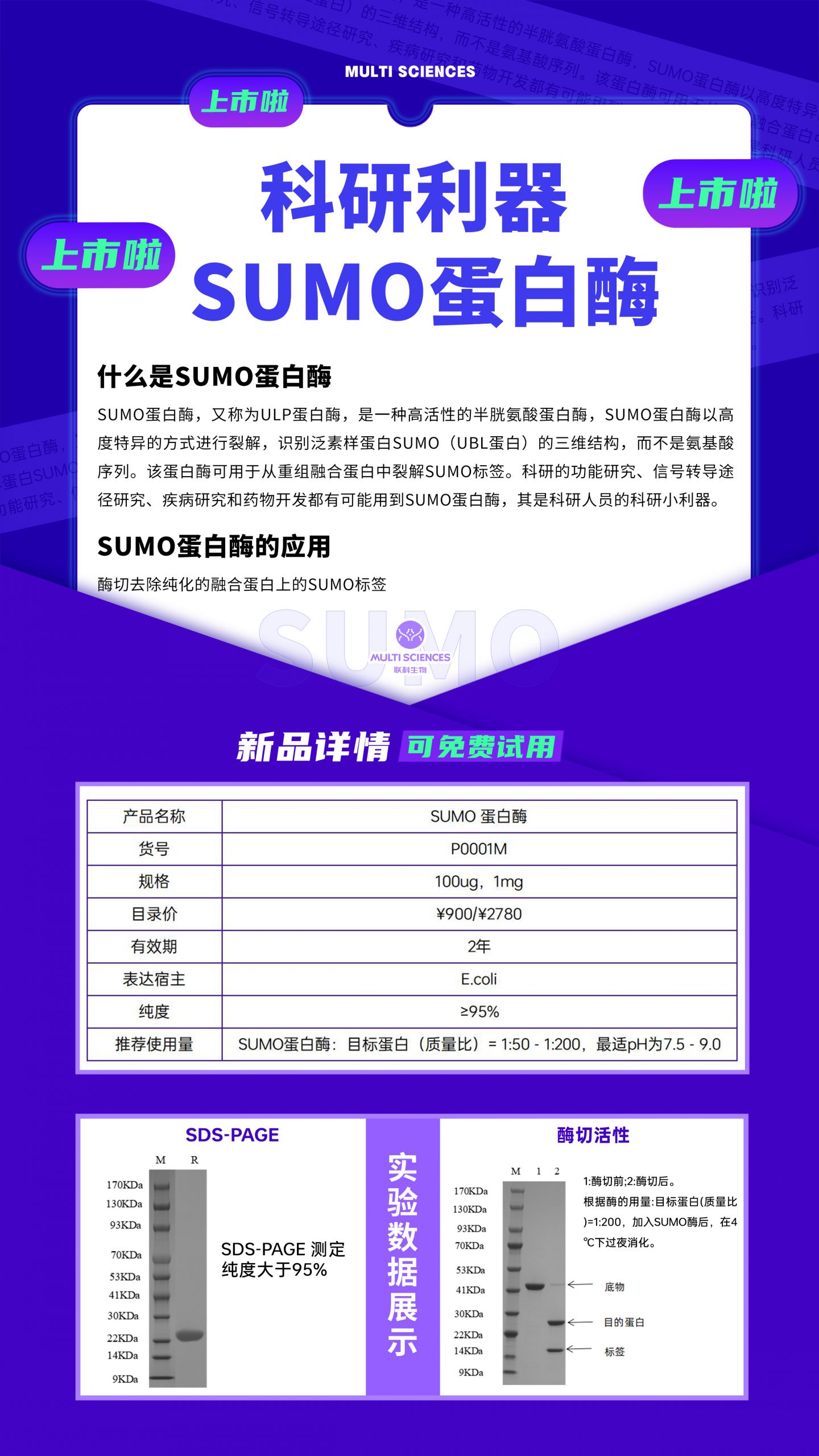 科研利器SUMO蛋白酶上市啦！ - 联科生物