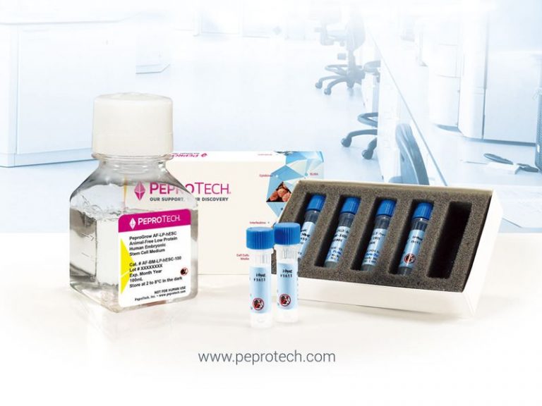 PeproTech TGF-β1/β2/β3 产品介绍 - 联科生物