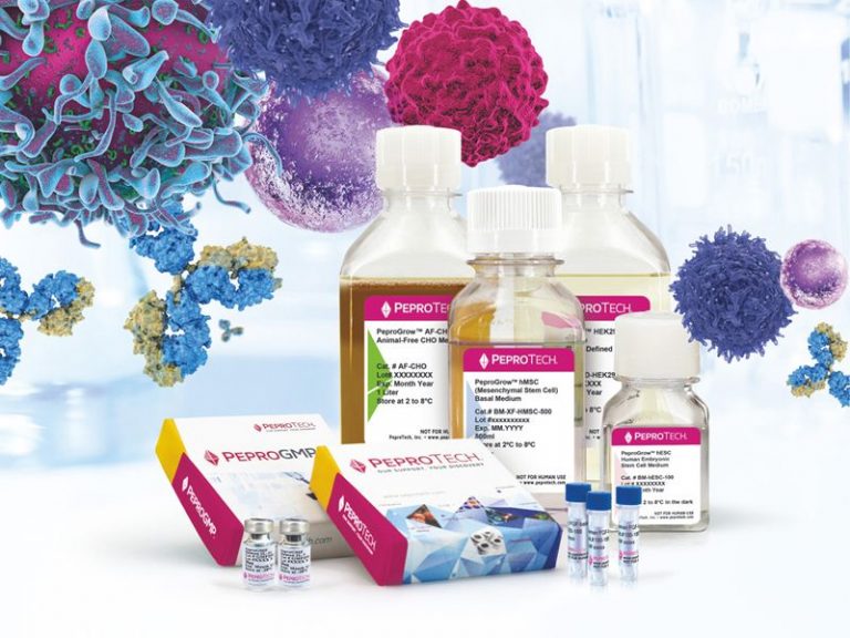 肿瘤坏死因子（TNF）：TNF-α&TNF-β - 联科生物