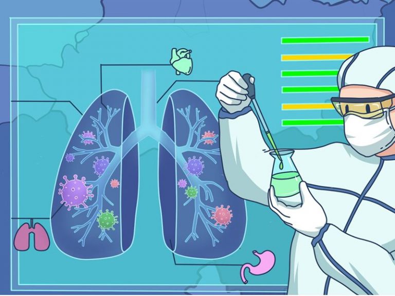 MerTK-巨噬细胞的界定标准 - 联科生物
